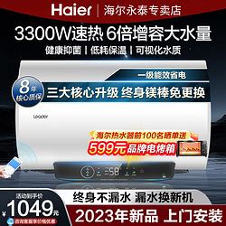 Haier L