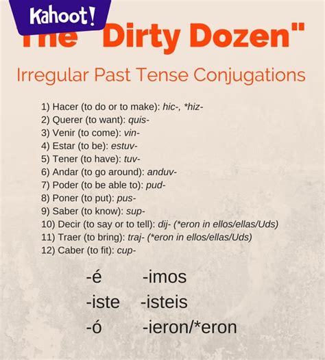 Irregular Preterite Verbs Kahoot Quiz