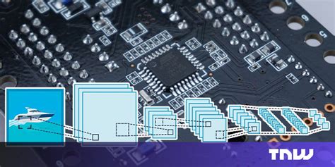 Tinyml Is Bringing Deep Learning Models To Microcontrollers
