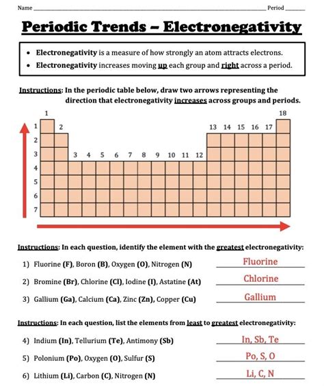 Periodic Trends Notes And Worksheet Set Radius Electronegativity Etc