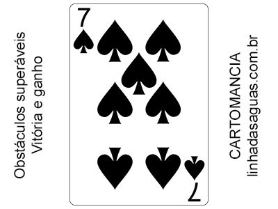 Cartomancia Carta Sete de Espadas Linha das Águas