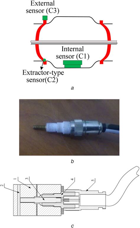arrangement of uhf sensors a uhf sensor arrangement in defect