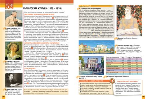 История и цивилизации за 5 7 клас Учебно помагало за подпомагане на обучението