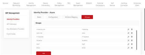 In Depth Guide For RADIUS Policy Configuration Enforcement