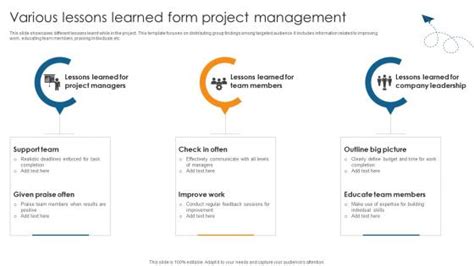 Various Lessons Learned Form Project Management Guide On Navigating