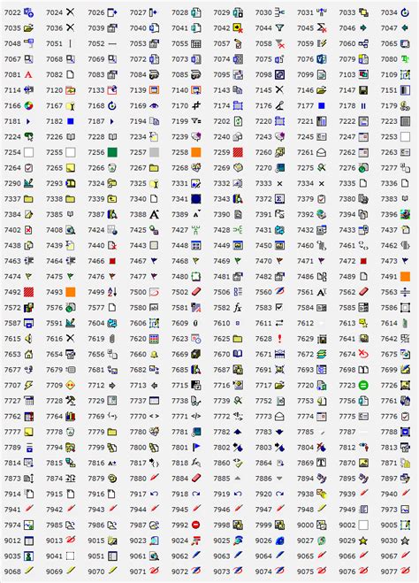 Excel Macro Class Command Bar Button Faceid Icons