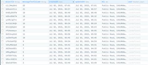 Ios Save Current Users Message List In Parse With Swift Stack Overflow