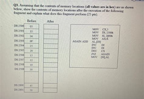 Solved Q3 Assuming That The Contents Of Memory Locations