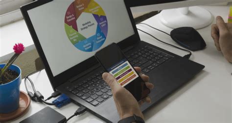 Dynamics 365 Integration Capabilities