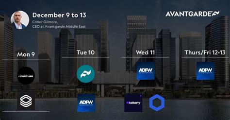 Adgm Adfw Crypto Web3 Blockchain Bitcoin Ethereum Finance Cryptocurrency Digitalassets