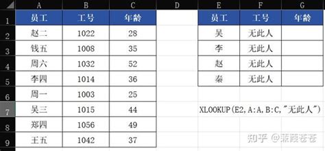 Xlookup函数使用详解 知乎