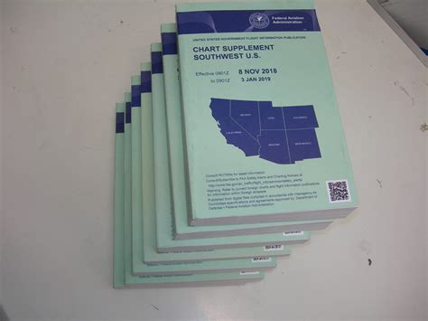 Chart Supplement Coverage U S 7 Volumes Airward Inc