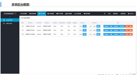 亲测可用企业级自动发卡平台系统源码宇发卡系统源码 Csdn博客