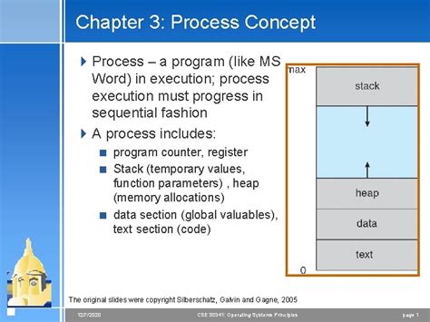 Chapter 3 Process Concept 4 Process A Program