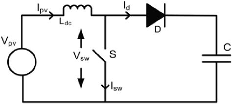 DC DC Converter Configuration Download Scientific Diagram