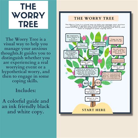 The Worry Tree Worksheets Anxiety Relief Cognitive Etsy