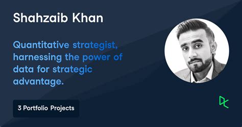 Shahzaib Khan Seo Specialist