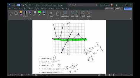 Evaluating Piecewise Functions Youtube