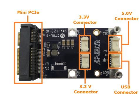 GW16120 Mini PCIe Expansion Card Gateworks Corporation Single Board