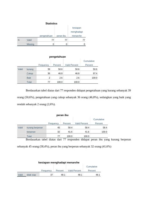data spss pdf