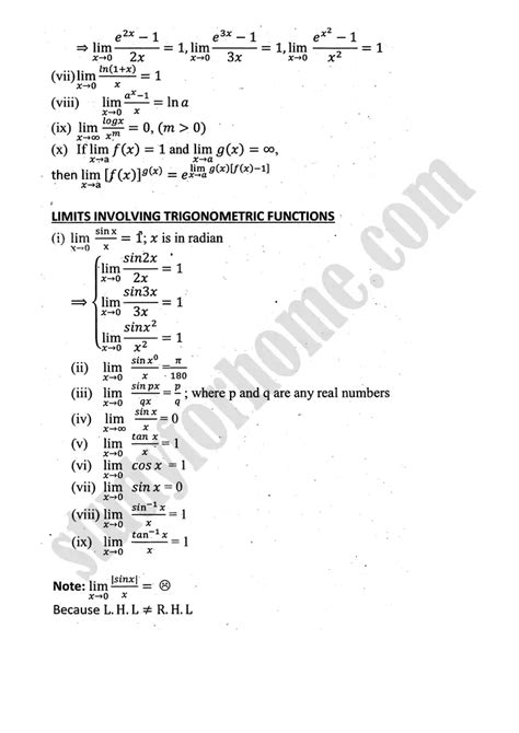 Definition And Formulae Functions And Limits Mathematics 12th