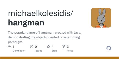 Hangmangamejava At Main · Michaelkolesidishangman · Github