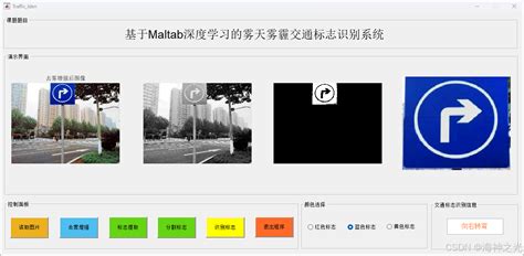 【交通标志识别】深度学习雾天雾霾交通标志识别【含gui Matlab源码 B7z016期】matlabmatlab武动乾坤 讯飞ai开发者社区