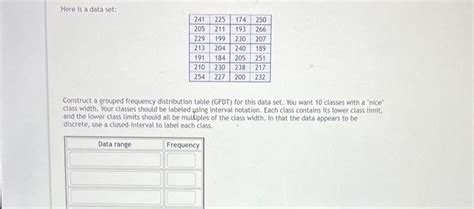 Solved Here Is A Data Set Construct A Grouped Frequency Chegg