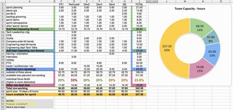 Project Tracking Sheet Excel Template — Db
