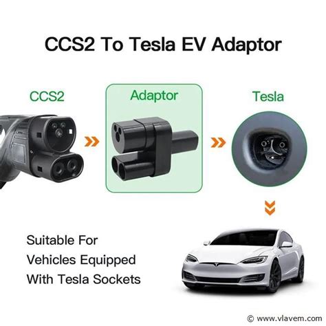 Tesla Snellader Ccs2 Adpater Ev Lader 400a Combo Converter