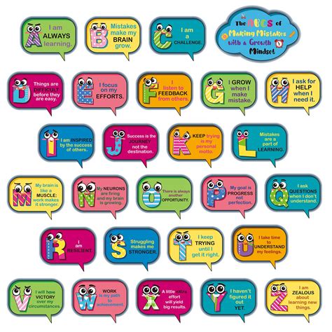 27 Pcs Alphabet Bulletin Board For Classroom Wall Abc Letters