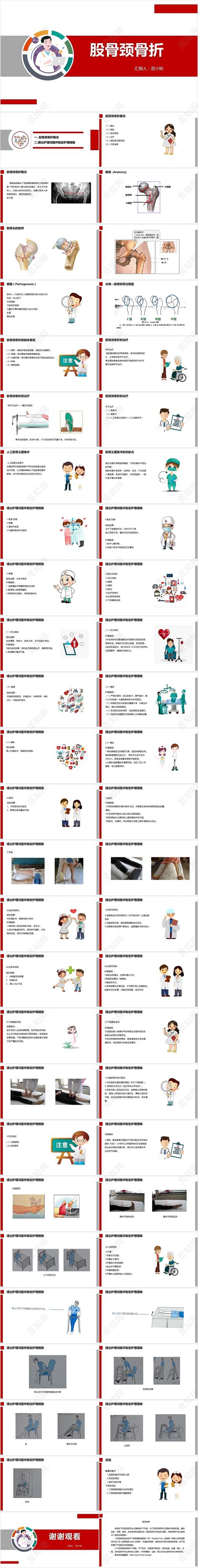 红色扁平股骨颈骨折护理查房股骨颈骨折PPT模板下载 觅知网