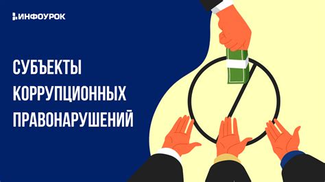 Видеолекция Субъекты коррупционных правонарушений