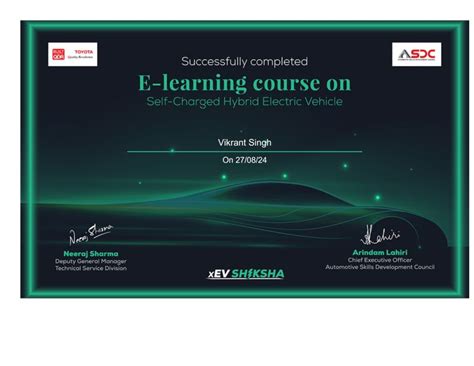 Vikrant Singh On Linkedin Ive Successfully Completed E Learning