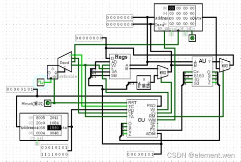 计算机组成原理实验：模型机的设计（cpu）计算机组成原理简单模型机实验 Csdn博客