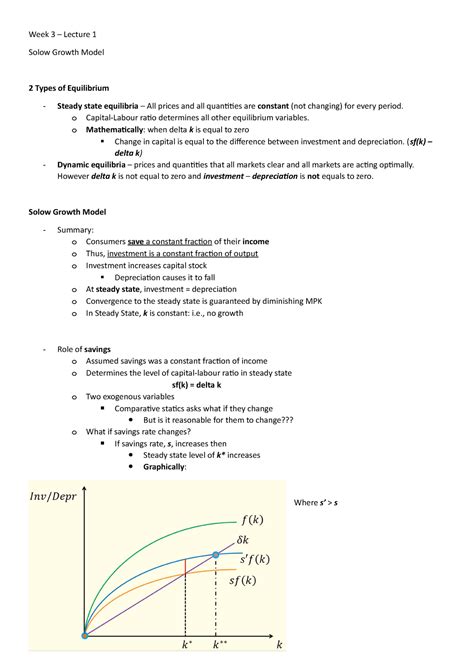 Week 3 Lecture 1 Solow Growth Model 2 Types Of Equilibrium Summary Of Solow Growth Model