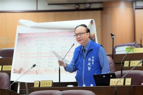 財政收支劃分法不公 桃園六都墊底 市議員林政賢：市府要向中央爭口氣！ 蕃新聞