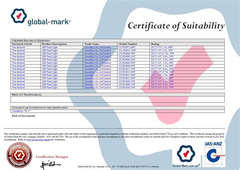 About Linearfluxx Customized Flex Linear Lighting Provider