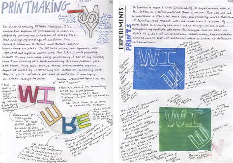 How To Improve The Ib Process Portfolio Experience With Holistic Visual