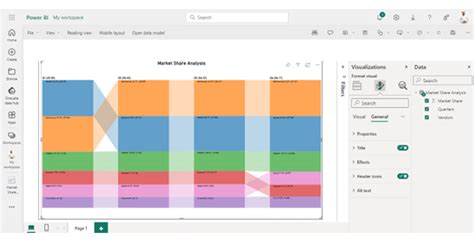 Fact Table Vs Dimension Table Whats The Difference