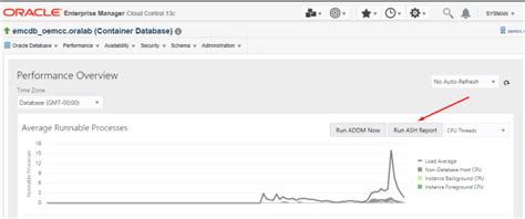 ash and ash report tércio costa oracle dba oracle ace pro oce maa