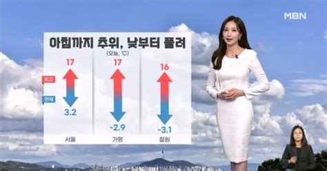 날씨 오늘 아침까지 추위 낮부터 풀려당분간 큰 일교차 주의