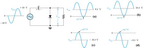 solved 10 v vplin 10 3 v vout vout 9 3 v А t a a 0 b 0