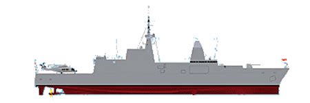 Formidable Class Frigates