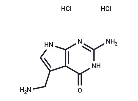 Preq1 Dihydrochloride Targetmol