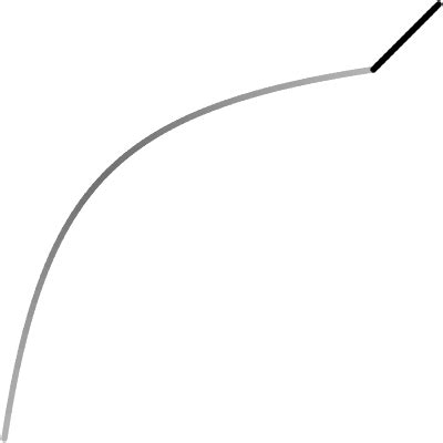 The Density Of Bubble Sort Plots Lines That Connect