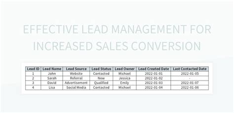 Effective Lead Management For Increased Sales Conversion Excel Template
