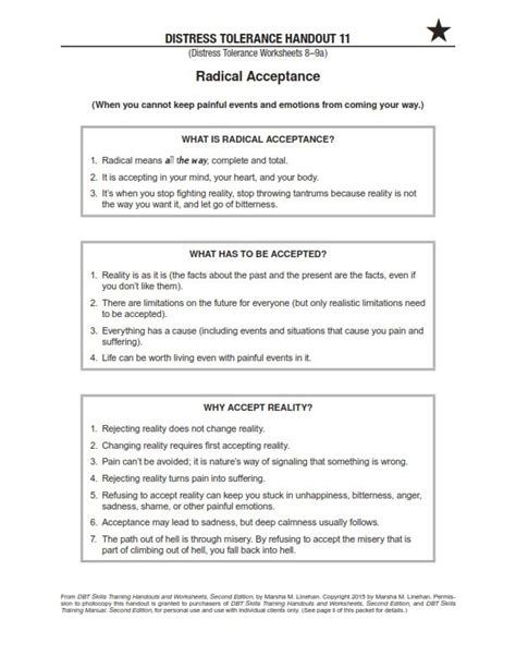 Dbt Skills Group Distress Tolerance Week 4 Reality Acceptance Skills