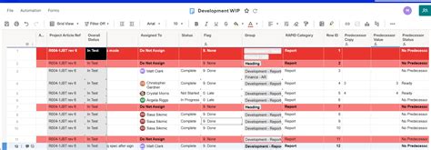 Help Needed Workflow Not Triggering Smartsheet Community