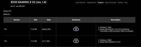 [solved] Frametime Spikes Stutters Fps Drops In All Games Page 12